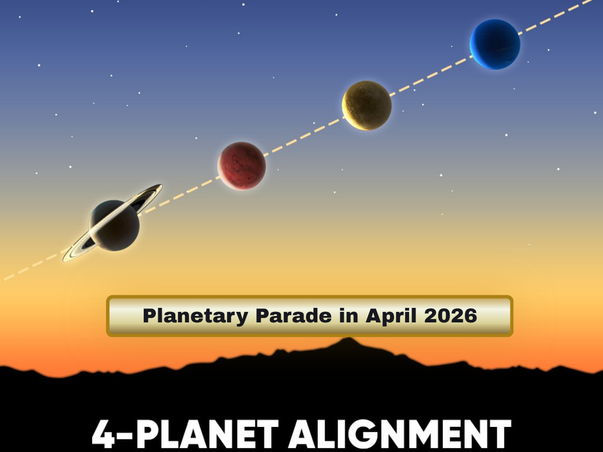 Planetary Parade in April 2026: Check Dates and Time, Visibility ...