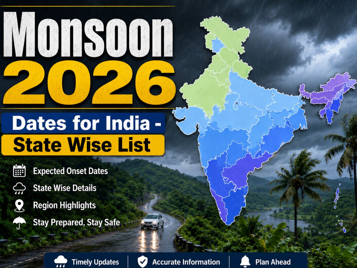 Monsoon Dates 2026: IMD Confirms Southwest Monsoon Dates for 2026 ...